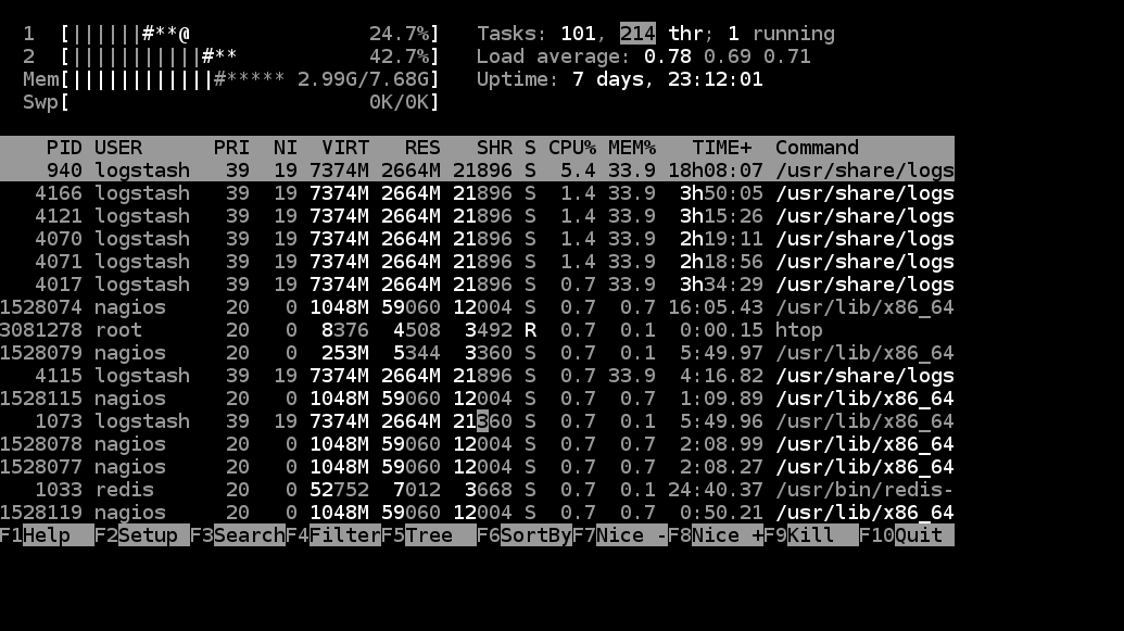 AWS EC2 instances finally receive an easy remote console - Geeker's Digest